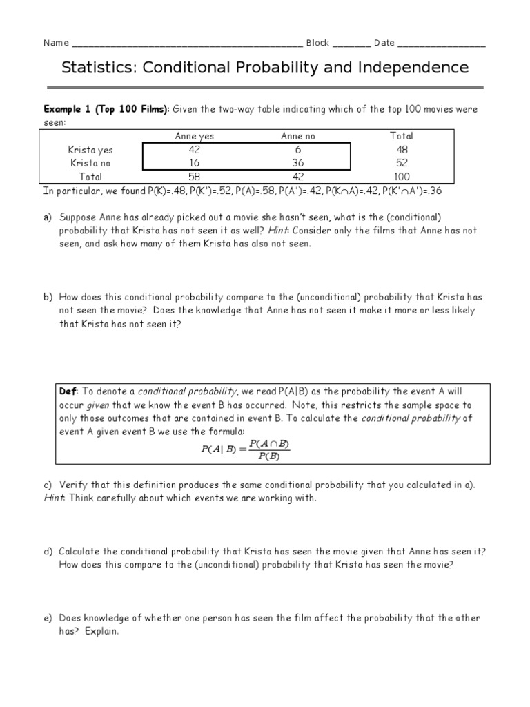 Conditional Probability Worksheet | PDF | Opinion Poll | Primary Election