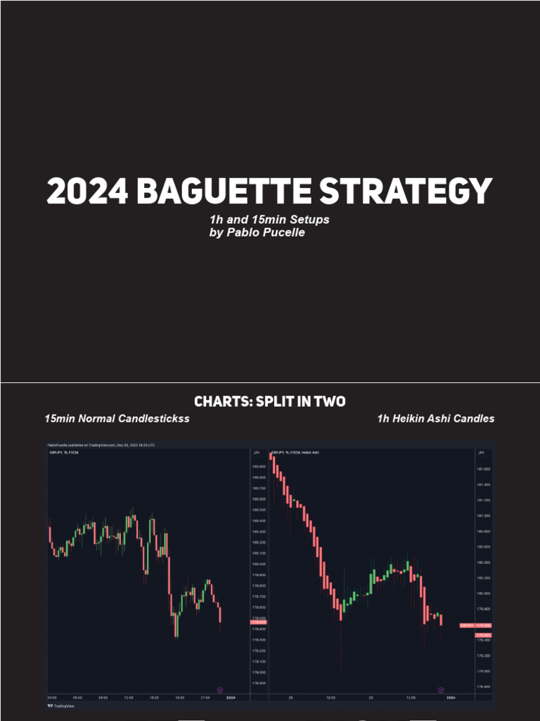 2024 Baguette Strategy by Pablo Pucelle | PDF