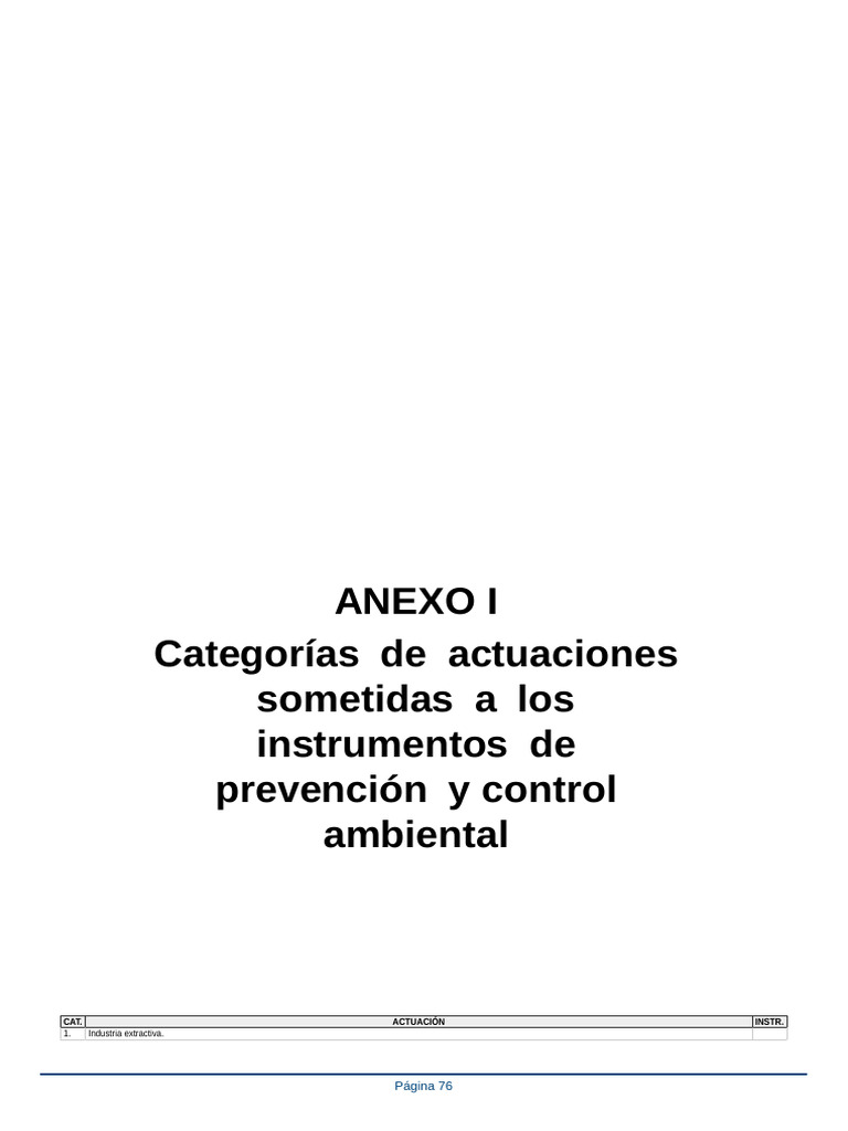 Ley Gica Anexo1 | PDF | La energía nuclear | Fertilizante