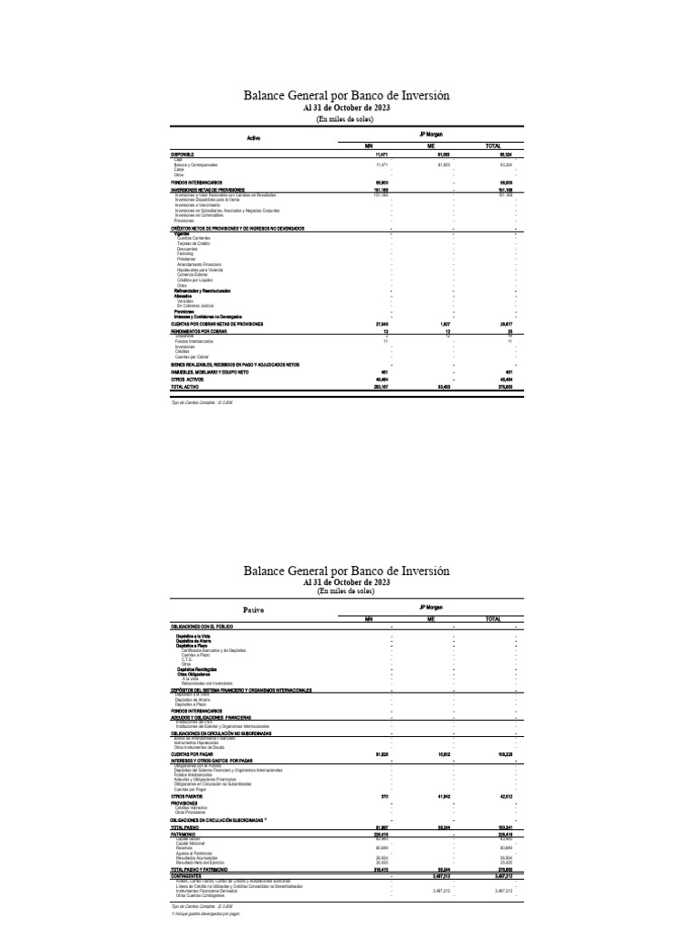 Banco de Inversion Octubre 2023 | PDF