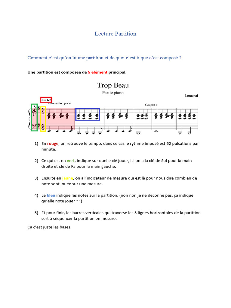 Lecture Partition | PDF | Clef (musique) | Éléments de la musique