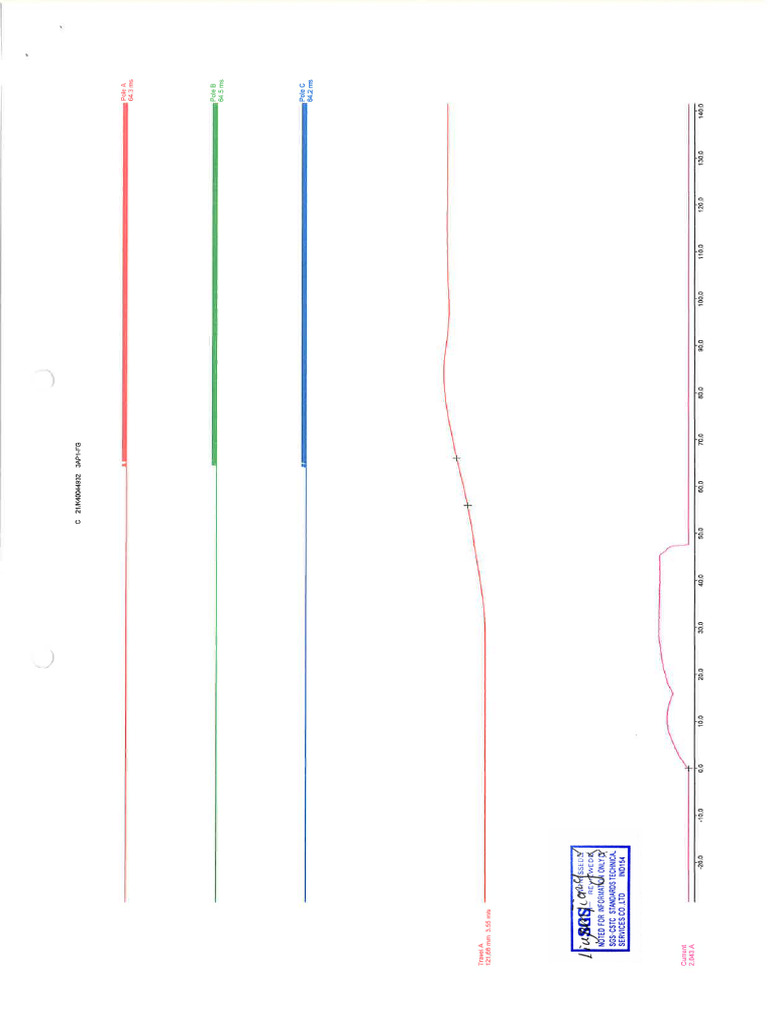 Attachment 3 Mechanical Characteristics Test For GUL | PDF