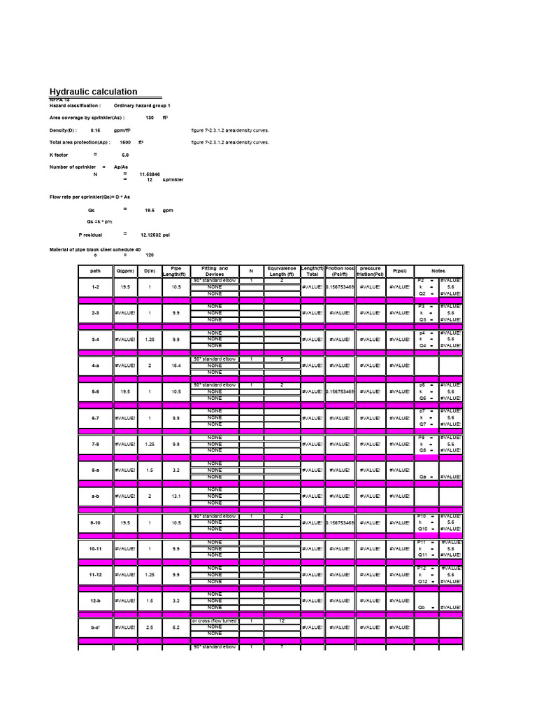 Hydraulic Calculation For FF | PDF | Fire Sprinkler System | Hydraulics