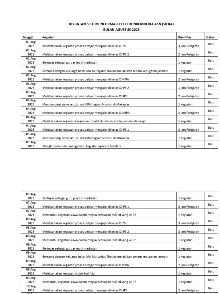 Laporan Sieka Agustus 2023 Word | PDF