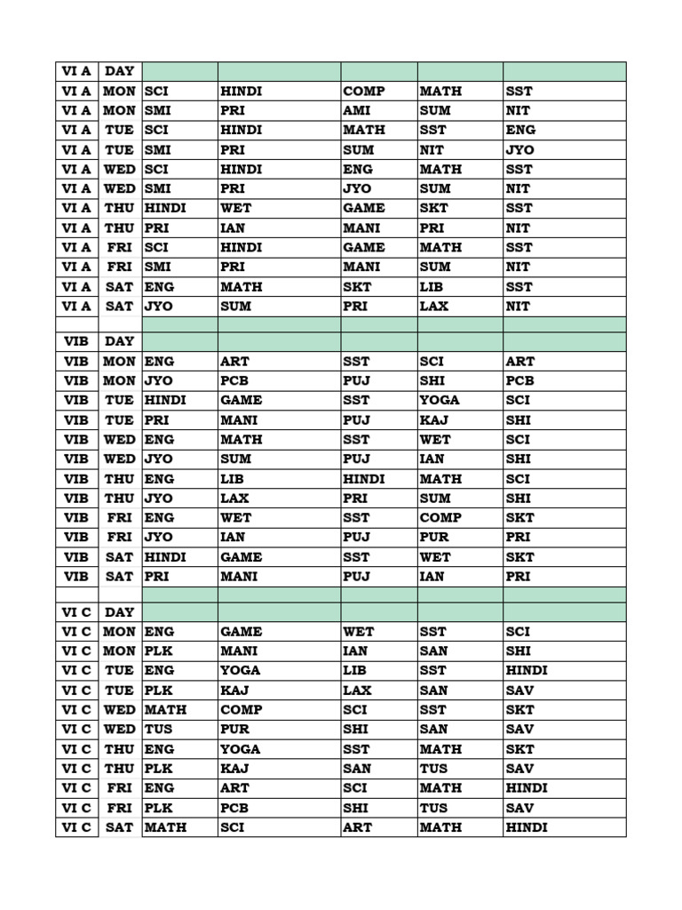 5 Period TT - CLASS | PDF