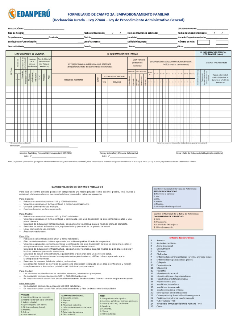 Formulario 2A - Empadronamiento Familiar | PDF