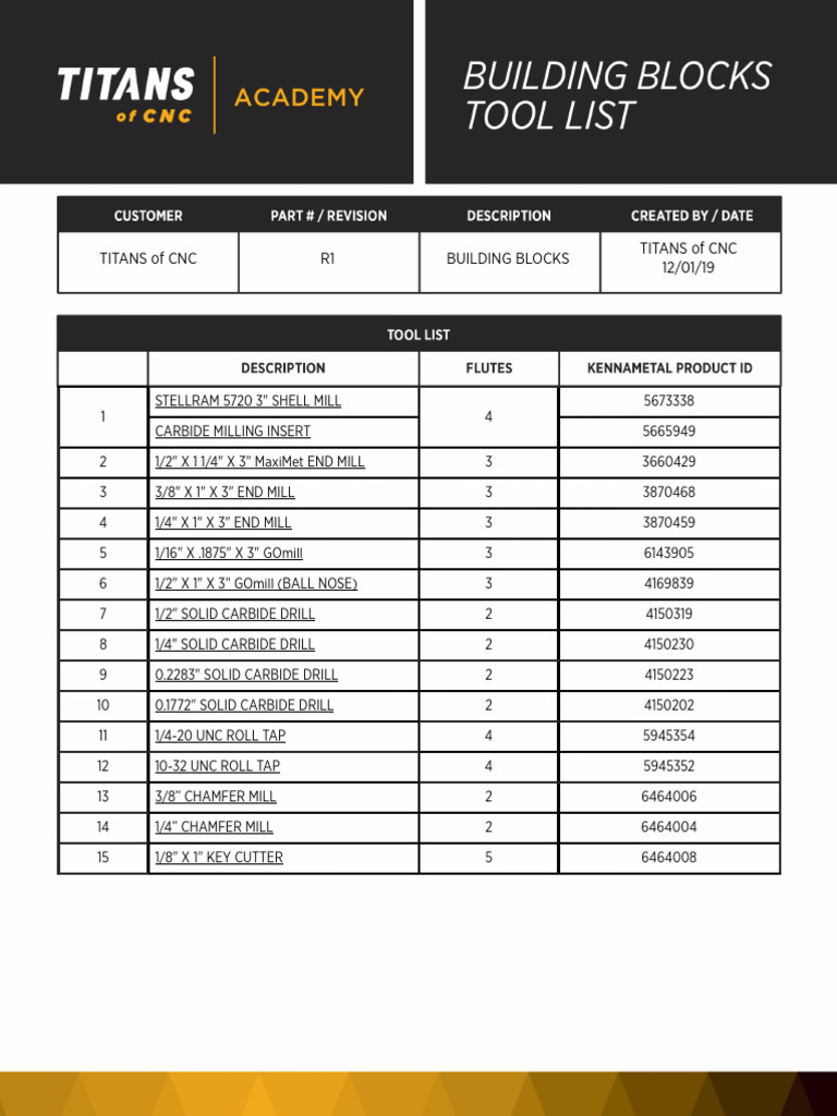 TITAN Building Blocks TOOL LIST | PDF