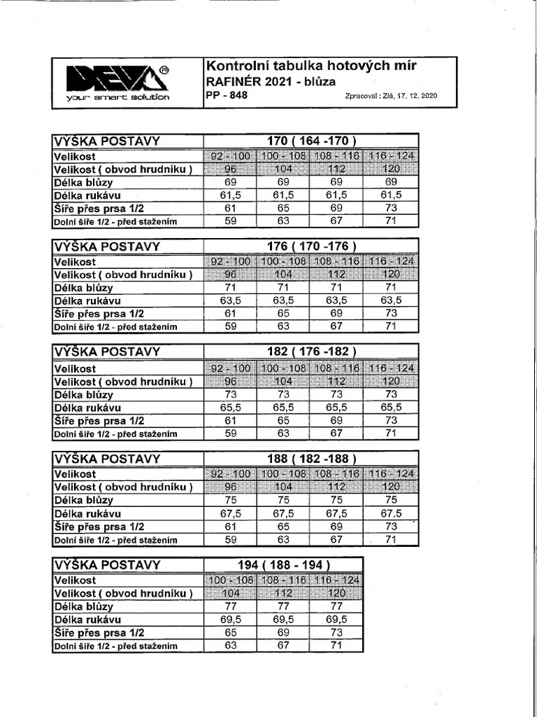 Deva - Velikostní Tabulka 2021 | PDF