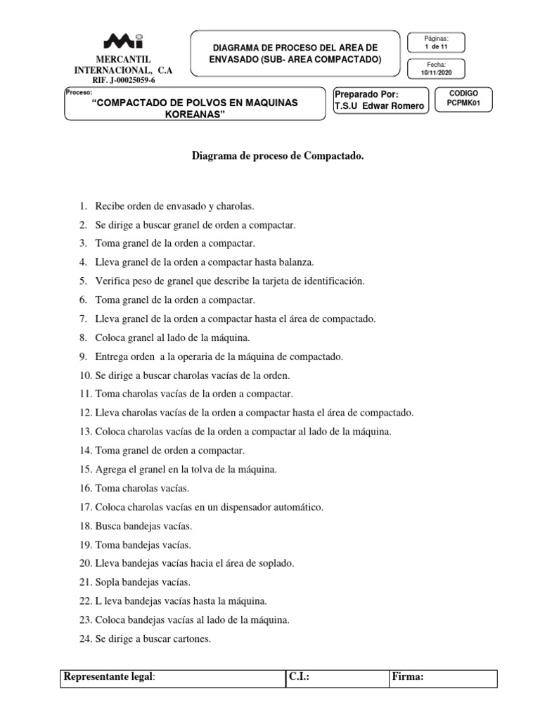 Diagrama de Proceso de Compactado | PDF