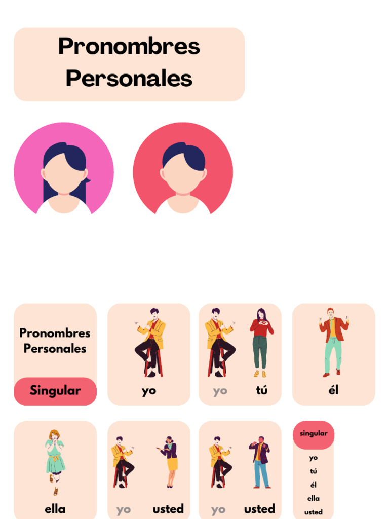 Pronombres Personales en Español | PDF | Artes del Lenguaje y Comunicación