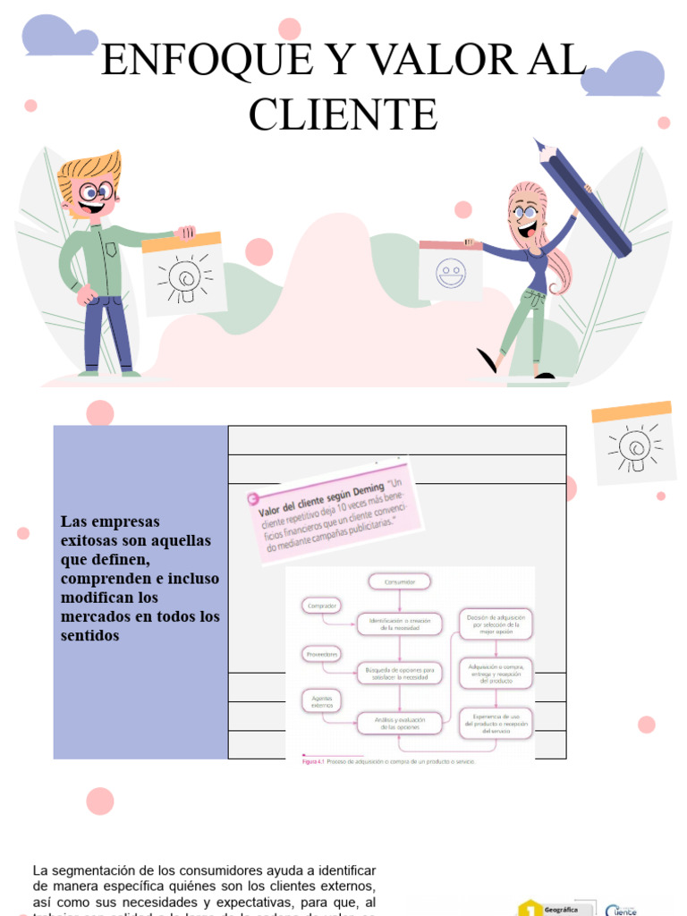 Valor Al Cliente y Cadenas de Valor | PDF | Cliente | Marketing
