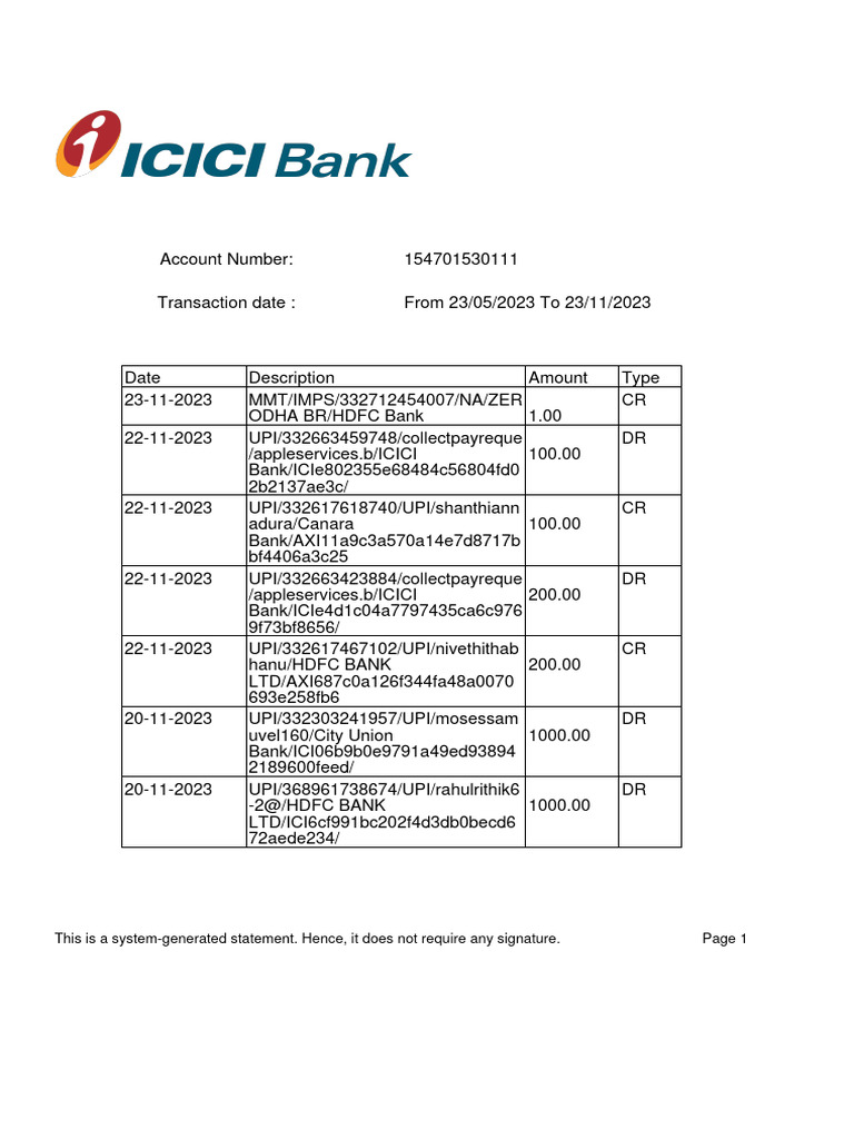This Is A System-Generated Statement. Hence, It Does Not Require Any ...