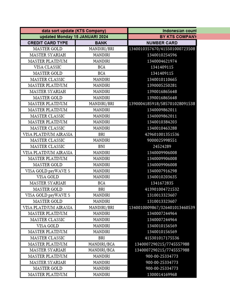 Wa0011 | PDF | Visa Inc. | Finance & Money Management