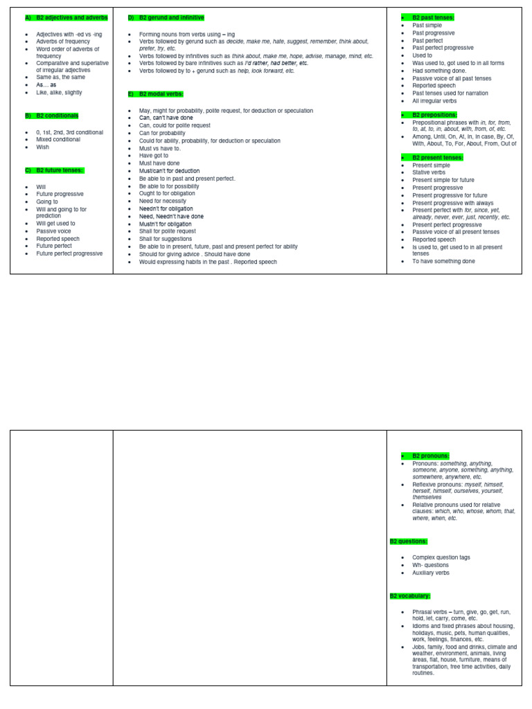 B2 Grammar para Imprimir | PDF | Verb | Adjective