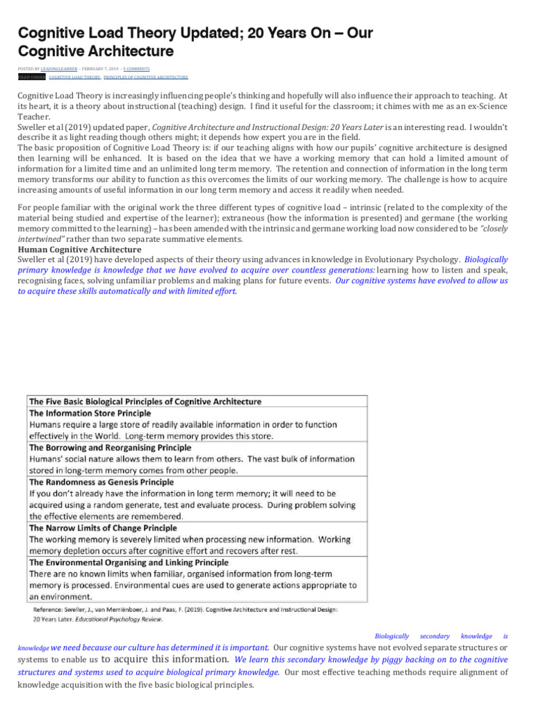 Cognitive Load Theory Updated | PDF | Career & Growth