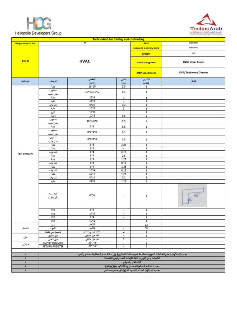 .84 طلب توريد Hvac | PDF