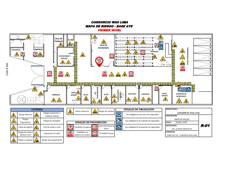 Mapa de Riesgo-ATE | PDF | Seguridad y salud ocupacional | La seguridad