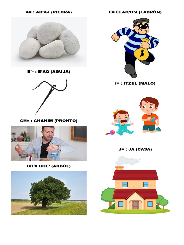 Abecedario K'iche' con dibujos | PDF
