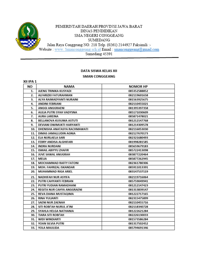Data Siswa Kelas Xii 2023 | PDF