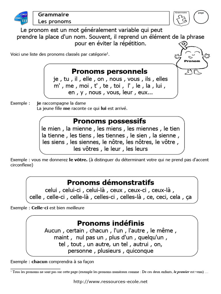 Les Pronoms Cours Fiches | PDF | Pronom | Sémantique