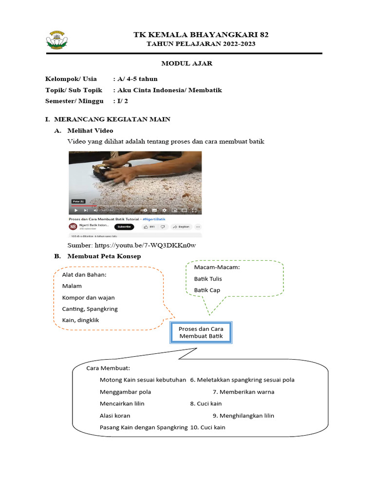 Modul Ajar Membatik | PDF