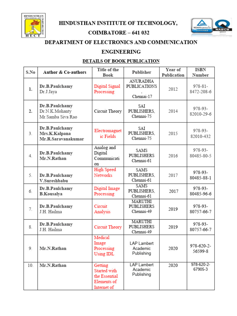 BOOK PUBLICATIONS - Till MAY 2023 | PDF | Electronics | Physical Sciences
