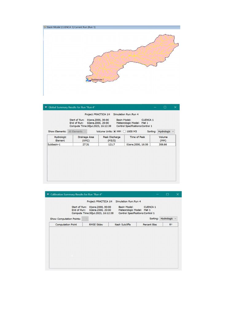 HIDROLOGÍA | PDF | Home & Garden | Technology & Engineering
