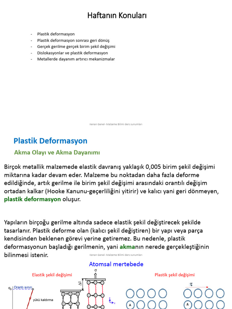 Malzeme Bilimi - Hafta 5 | PDF