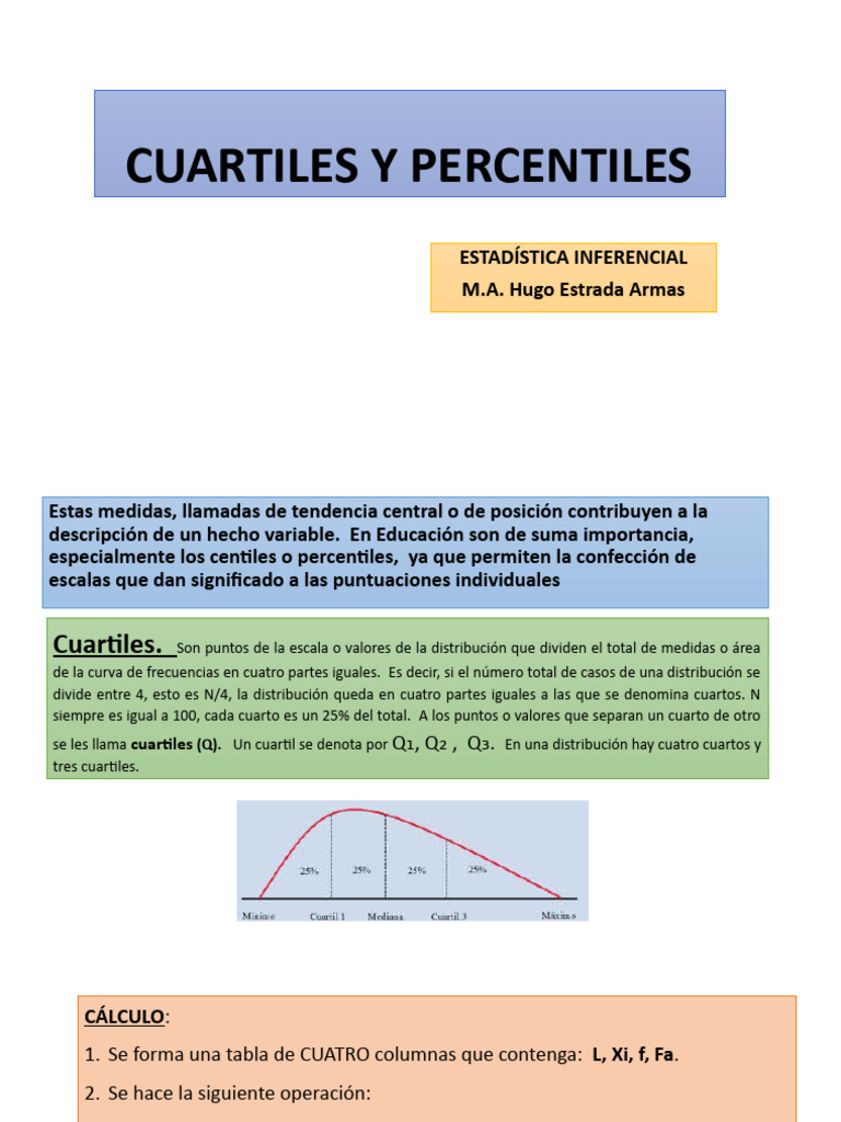 Presentacion Cuartiles y Centiles | PDF | Cuantil | Muestreo (Estadísticas)