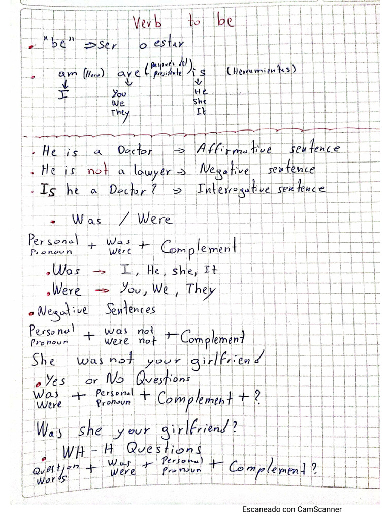 English Notes Verb To Be | PDF