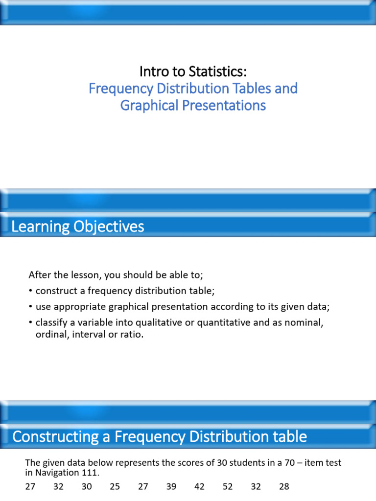 Graphical Presentation | PDF | Histogram | Probability Distribution