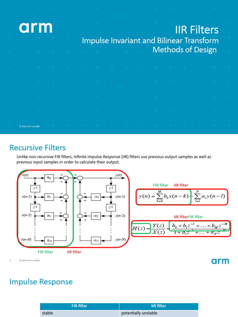 Lecture07 IIR Part1 | PDF | Electronics | Information And ...