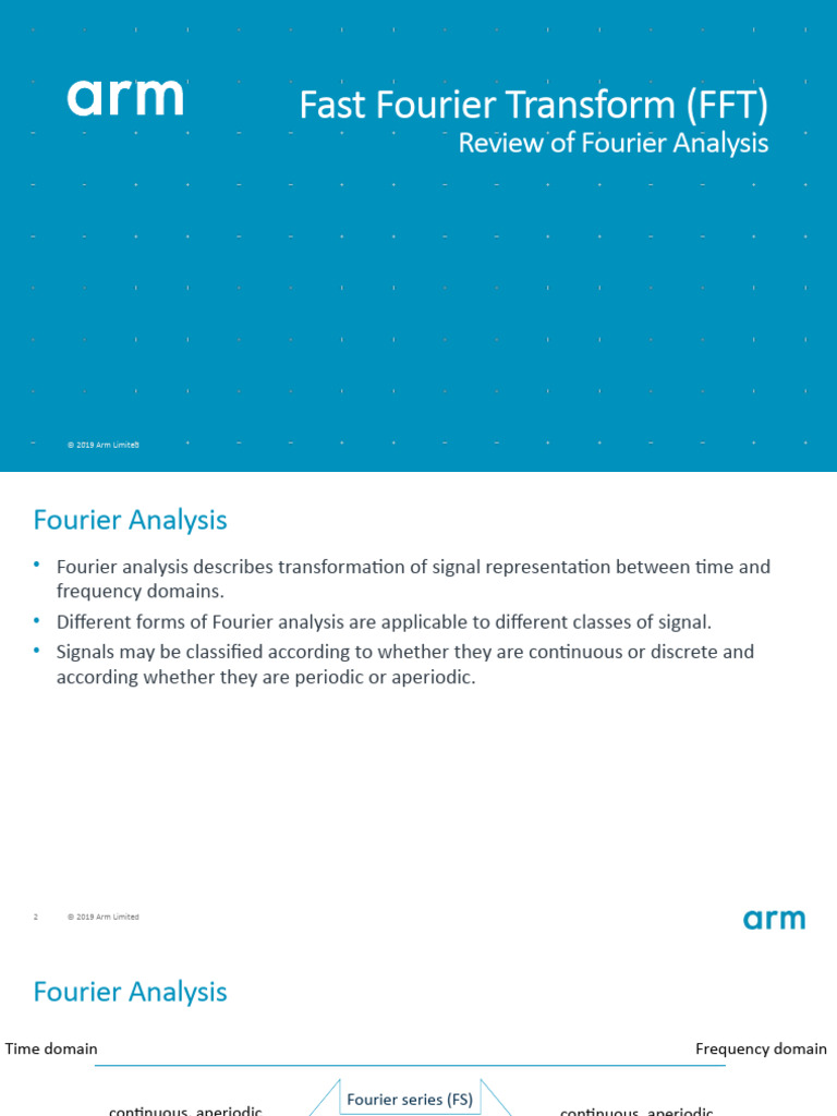 Lecture09 FFT Part1 | PDF | Fourier Analysis | Discrete Time And Continuous Time