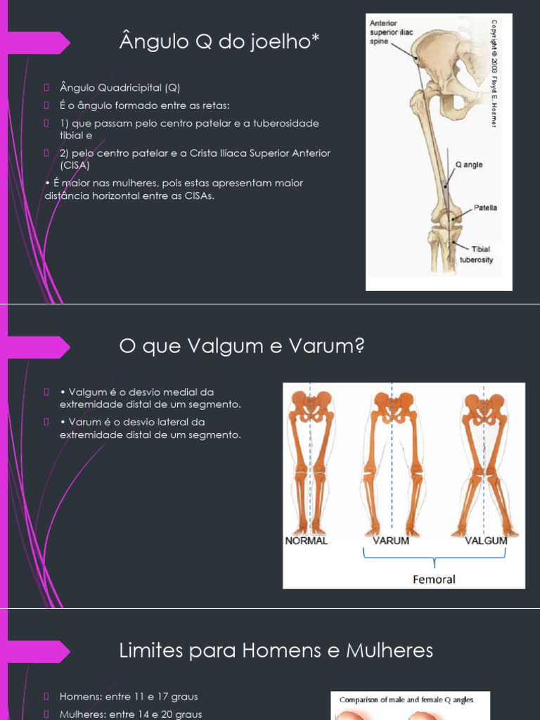 Goniometria quadril + angulo Q | PDF | Joelho | Sistema Locomotor