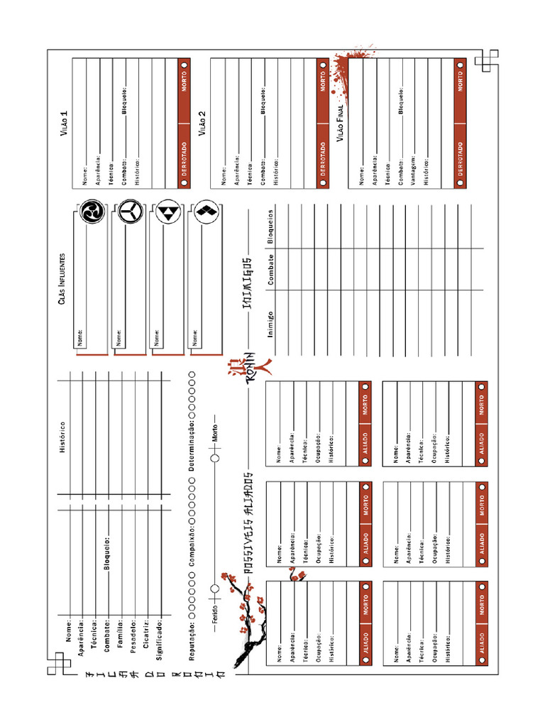 Character Sheet Ronin Esp | PDF