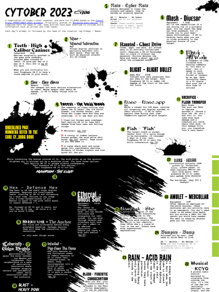 Rules Cyclopedia v069 | PDF