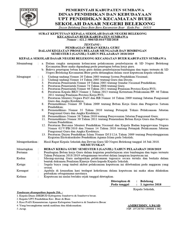 SK Pembagia Perubahan 2018 | PDF