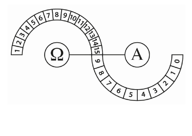 Grafico Omega - Alfa | PDF