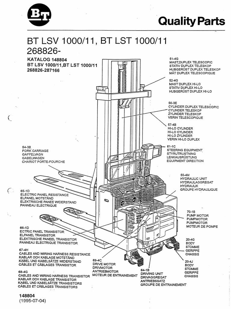 LST 1000 | PDF