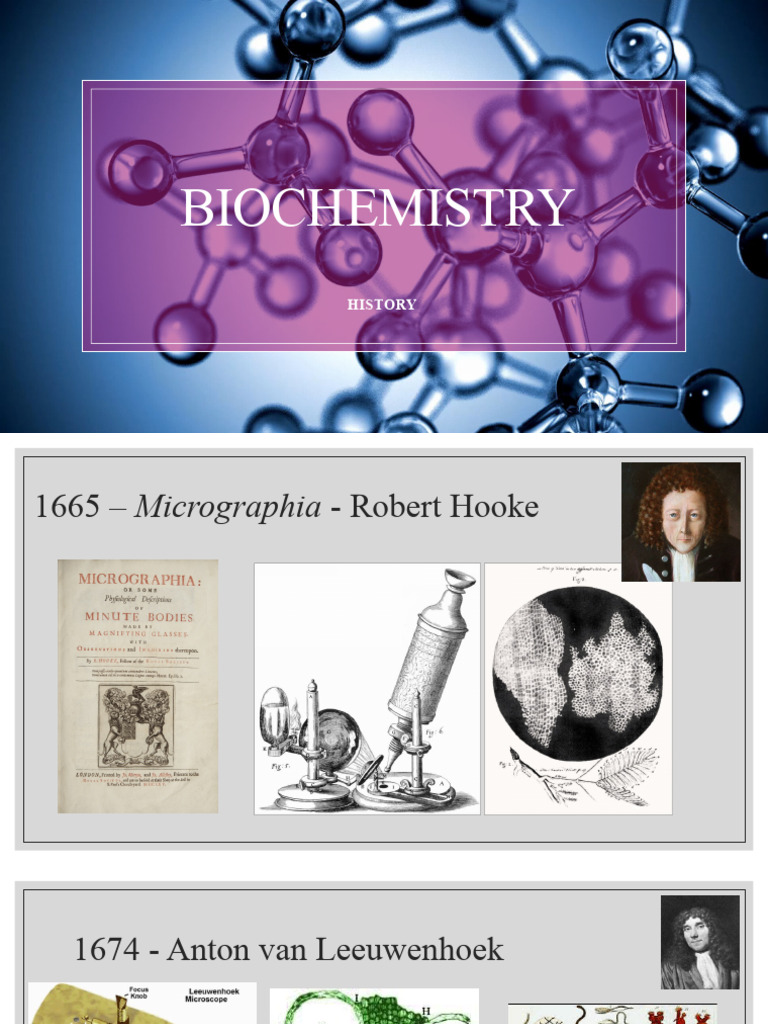 Biochemistry Timeline | PDF