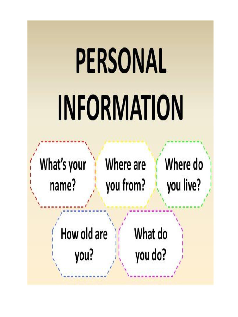 Introducing Yourself | PDF