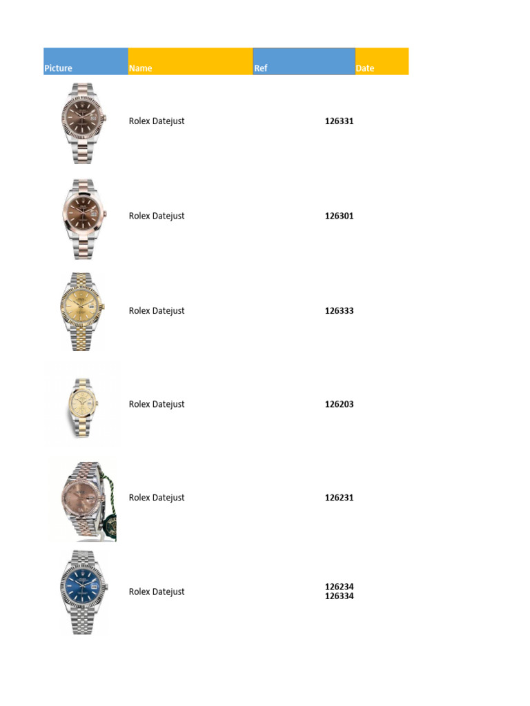 Rolex List | PDF