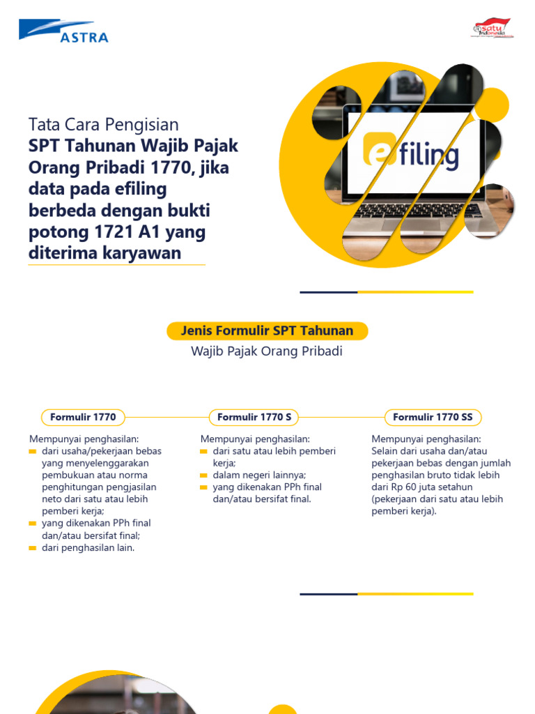 Pengisian SPT Tahunan Wajib Pajak Orang Pribadi 1770 For Internal AI | PDF