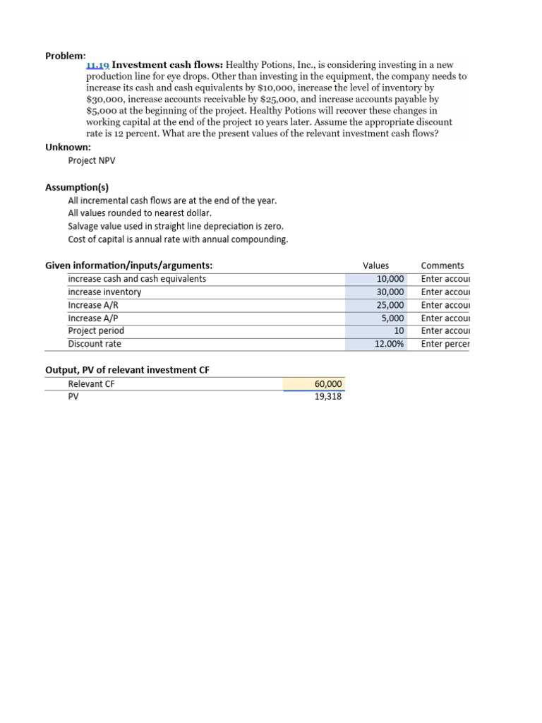 Practice Sheet Session 11 | PDF | Depreciation | Net Present Value