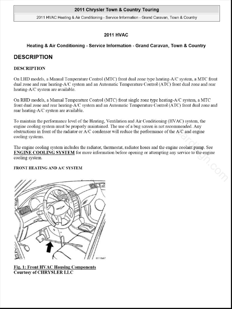 Heating and Air Conditioning Service Information - Car Service Repair ...