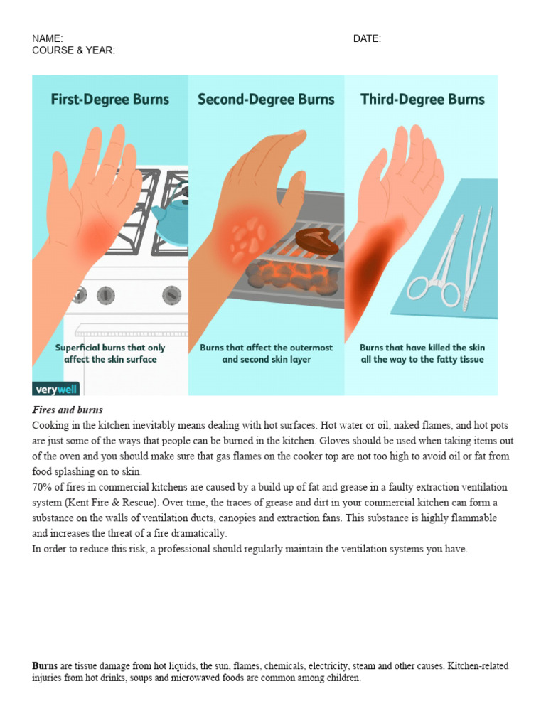 Safety Measure | PDF | Burn | Diseases And Disorders