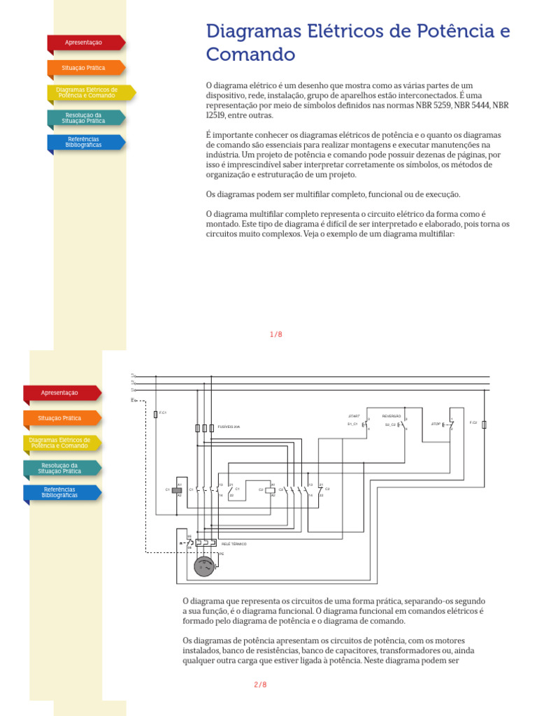 Livro Digital 247 Comandos Eletricos Tema 4 | Download grátis PDF | Controlador lógico ...