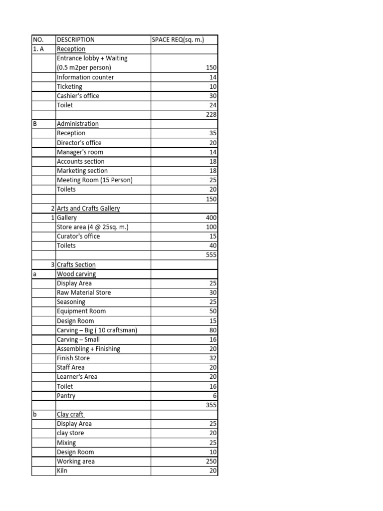 Facility Space Allocation Guide | PDF | Home