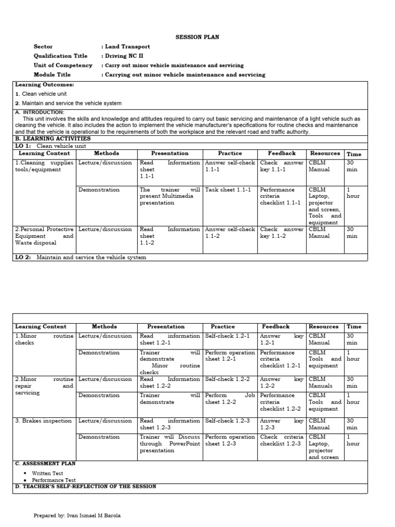 Session Plan | PDF | Lecture | Learning