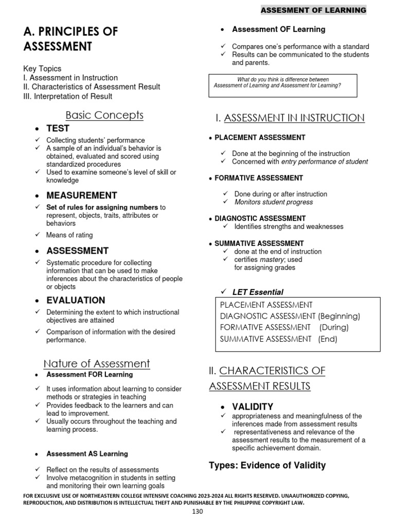 Assesment of Learning FINAL | PDF | Educational Assessment | Multiple Choice